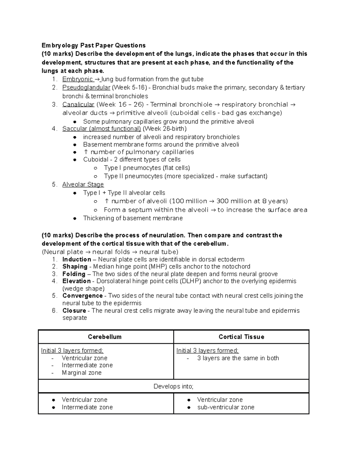 Embryology - Past paper questions - Embryology Past Paper Questions (10 ...