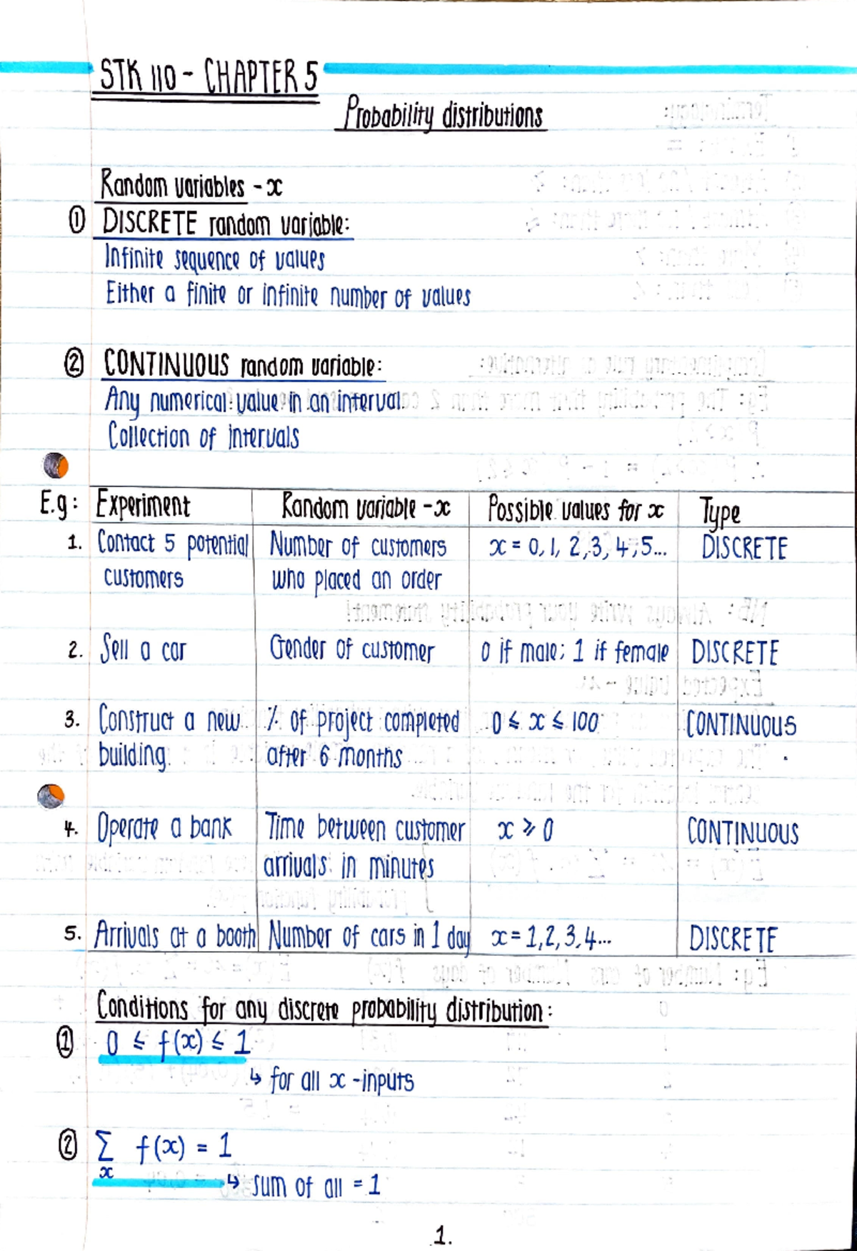 STK 110 Chapter 5 - STK 110 - Studocu