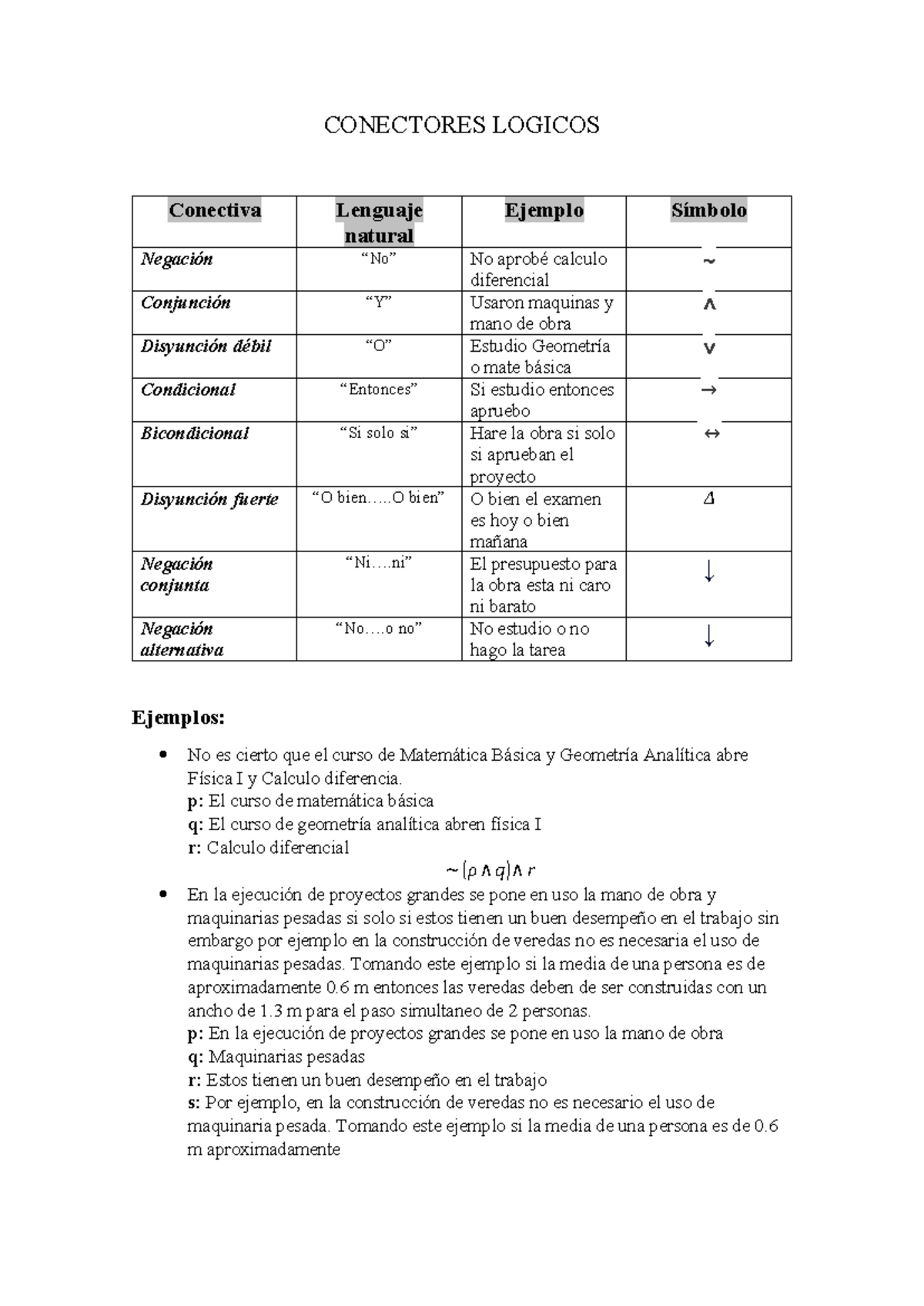 Conectores Logicos - CONECTORES LOGICOS Conectiva Lenguaje natural ...