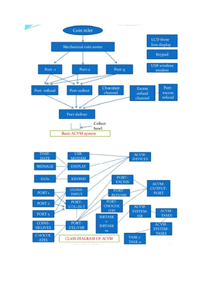 SS module 4 which deals with absolute loader - MODULE- 4 LOADERS AND LINKERS Introduction The ...