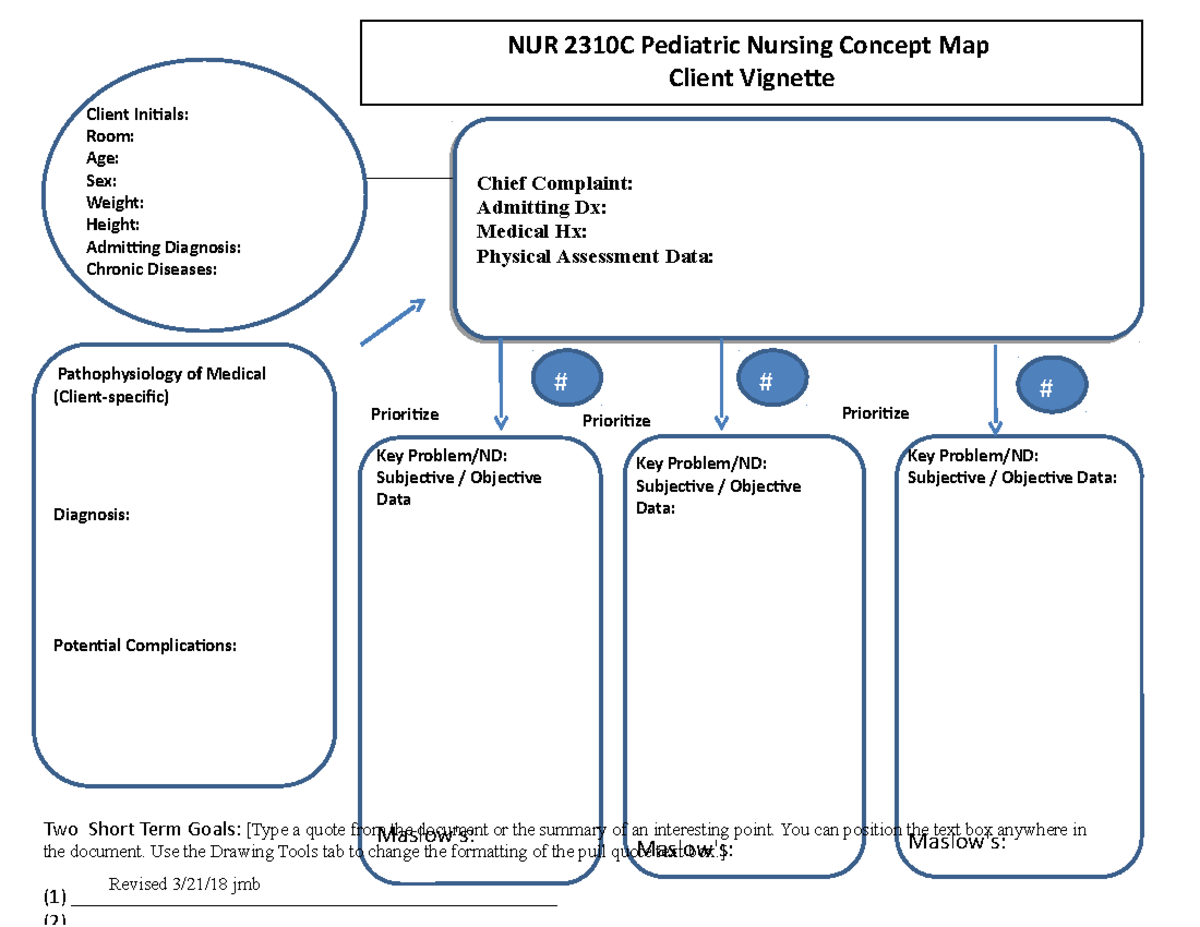 NUR 2310 Pediatric Nursing Concept Map NCP - Plan of care: Continue ...