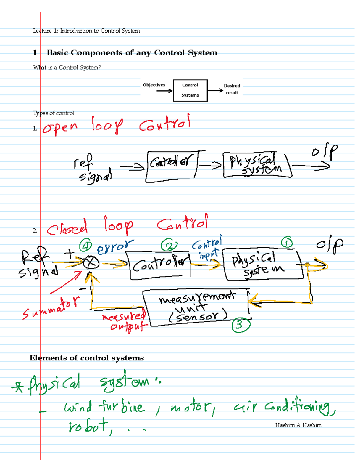 Lec1 Introduction - MAAE3500 - 1 Basic Components of any Control System What is a Control System ...