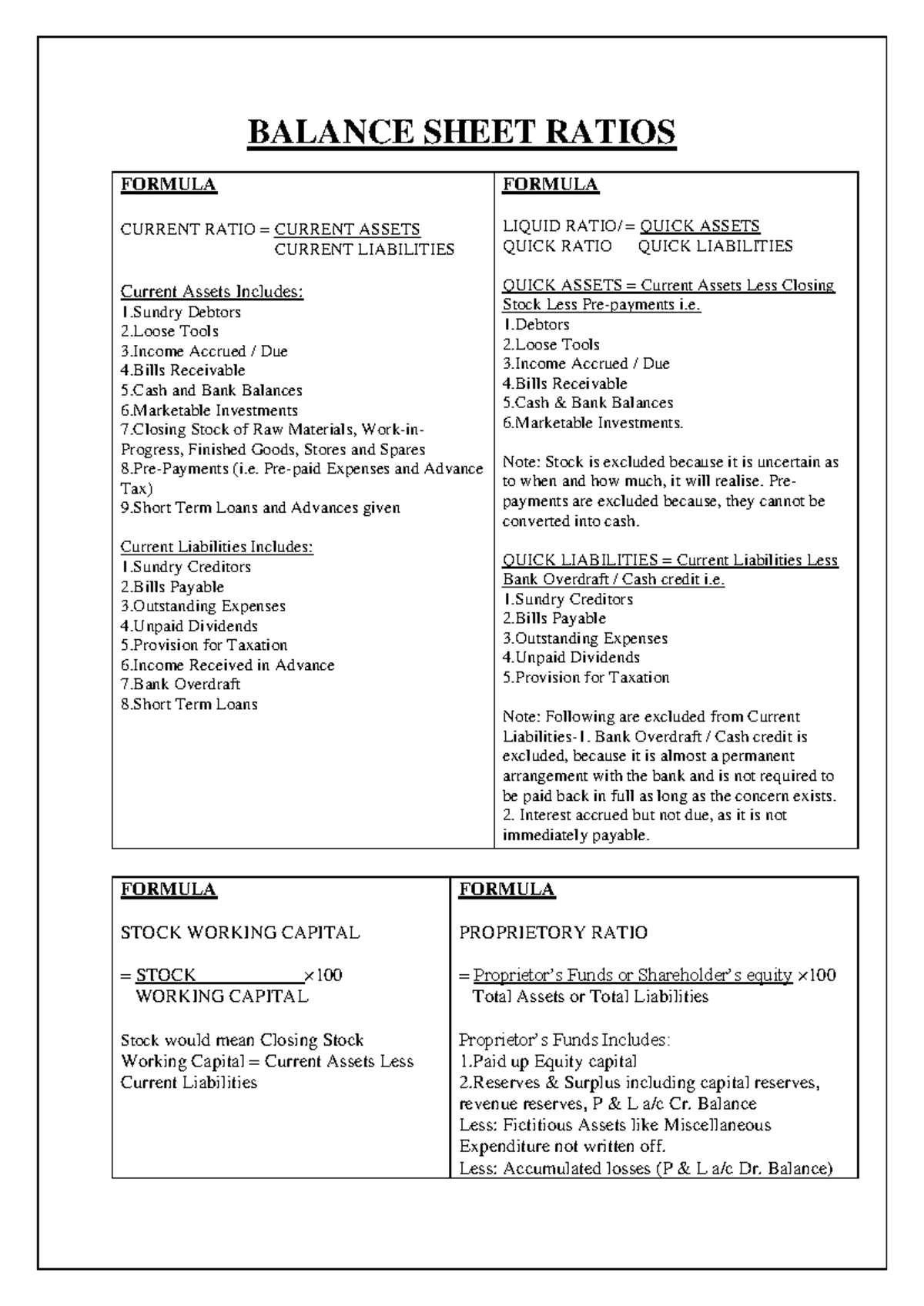 Balance Sheet Ratios - File - BALANCE SHEET RATIOS FORMULA CURRENT ...