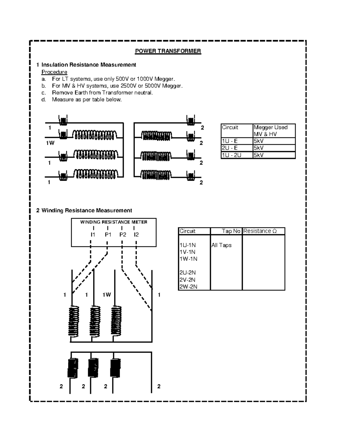 Power Transformer Testing Procedures - 1 Insulation Resistance ...