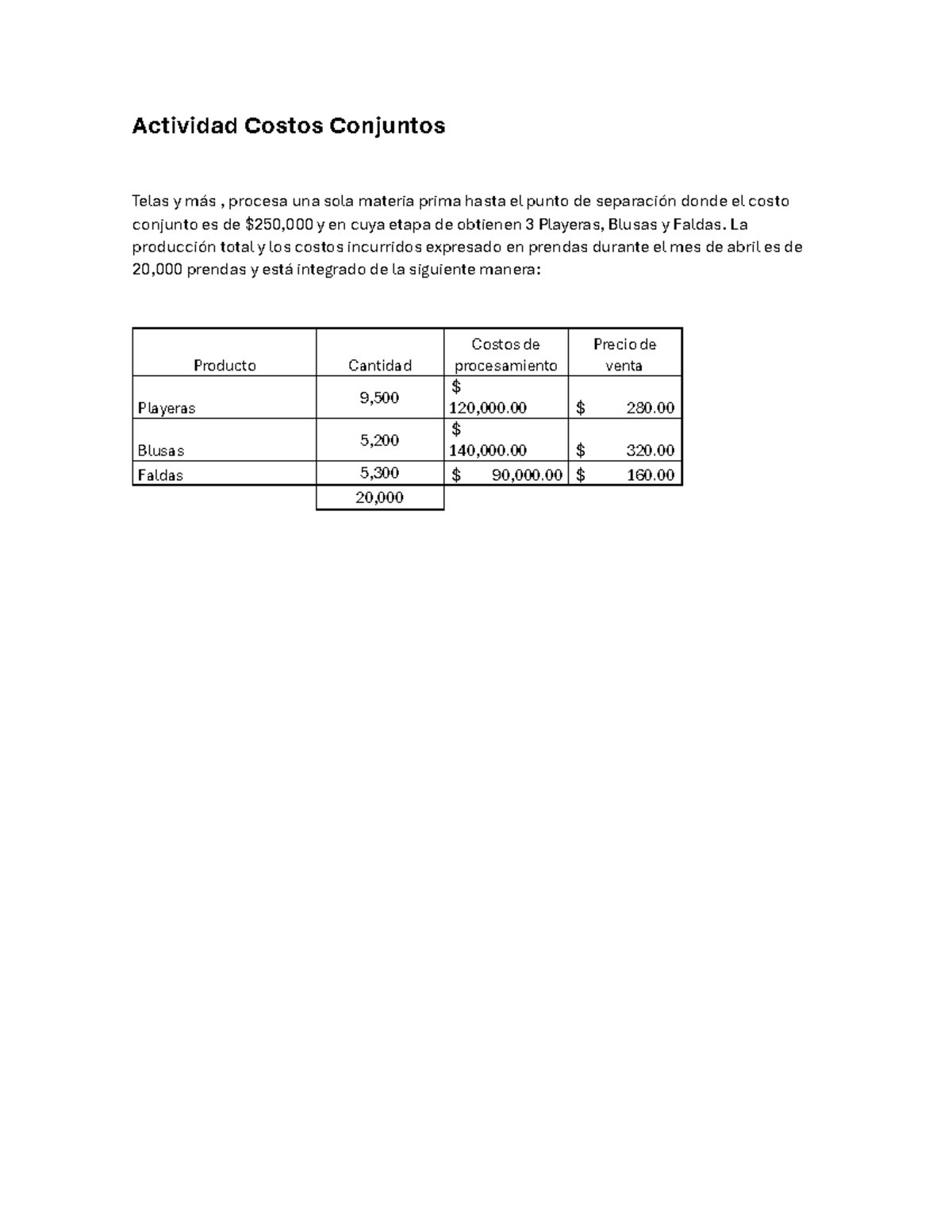 Actividad 6 - Costos Conjuntos - Actividad Costos Conjuntos Telas y más , procesa una sola ...