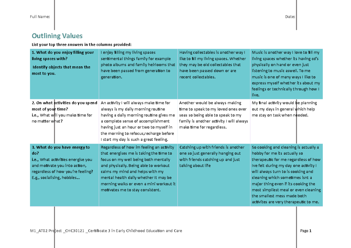 Core Values Template - M1AT03 - Outlining Values List your top three ...