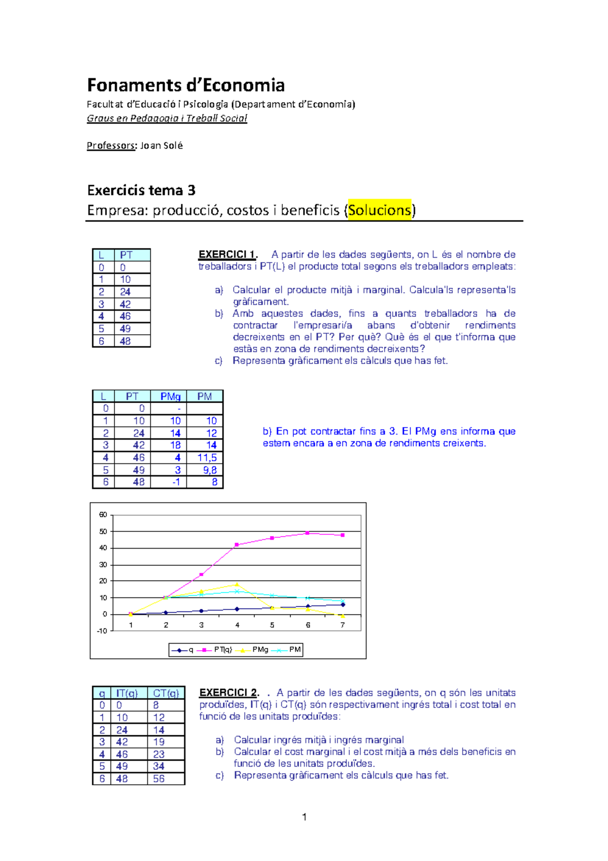 Solucions Tema3 Warning Tt Undefined Function 32 Fonaments Deconomia Facultat Deducació I