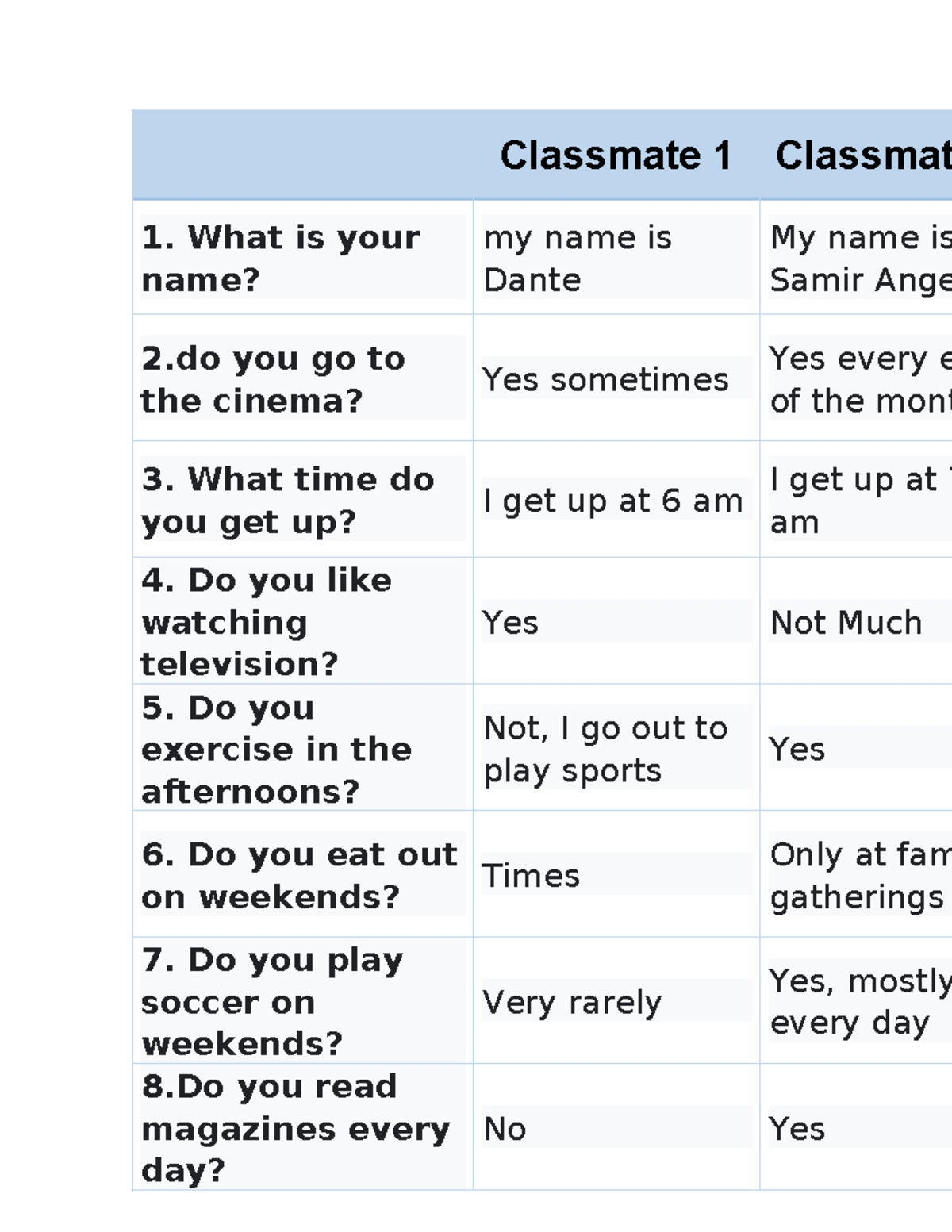 Classmate 1 - Classmate 1 Classmat 1. What is your name? my name is ...