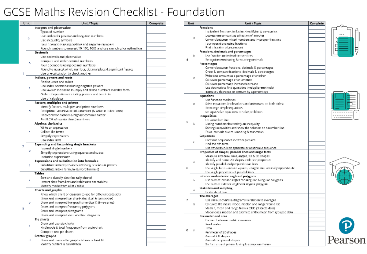 GCSE Maths Revision Checklist Foundation (pdf) - COS4007-B - GCSE Maths ...