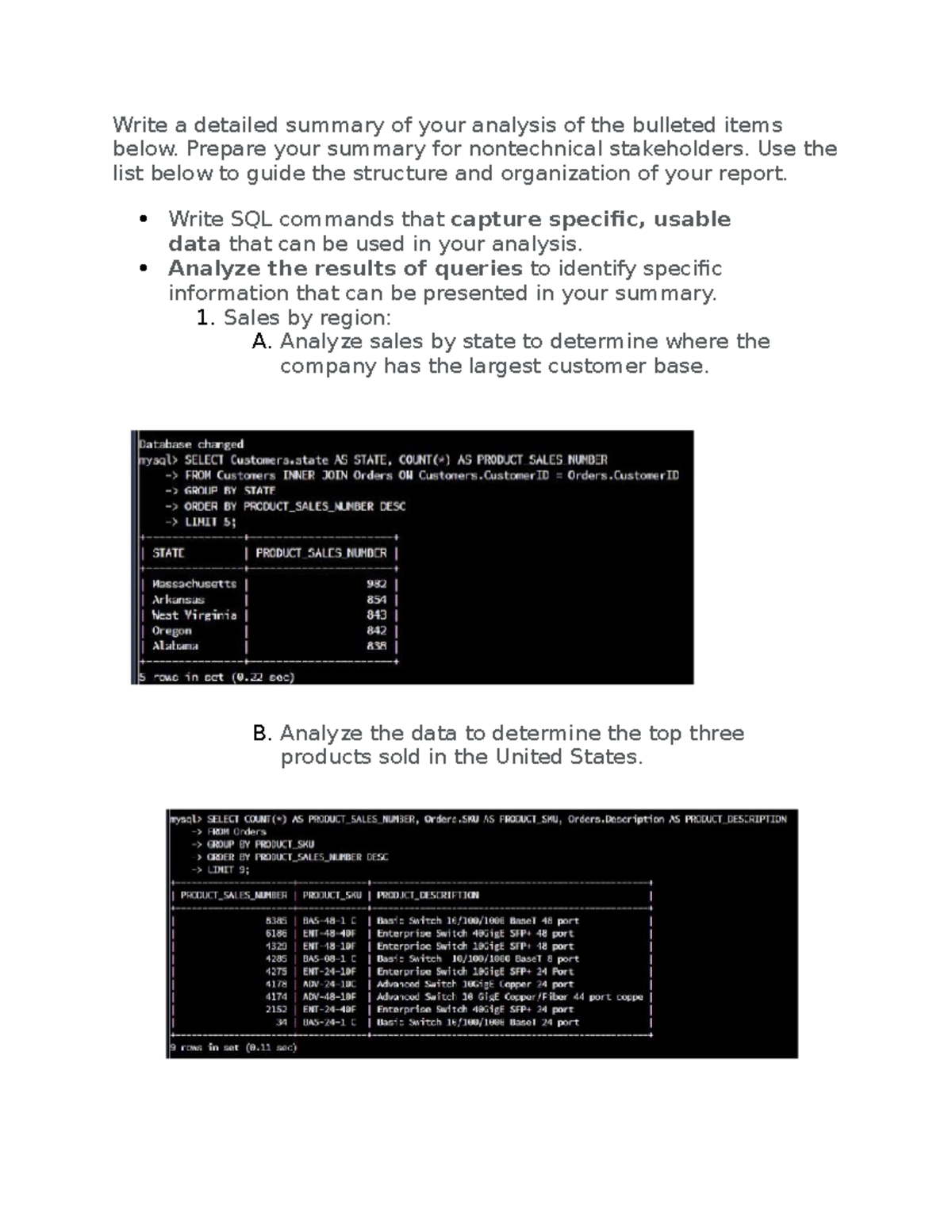 5-3 Major Activity - ffdddd - Write a detailed summary of your analysis ...