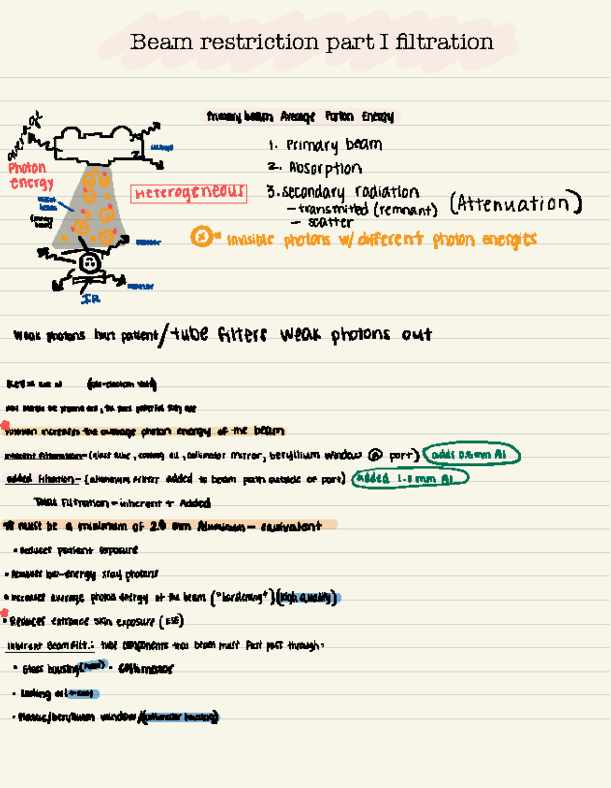 Beam Restriction Pt 1 Filtration radiology - Beam restriction part I ...