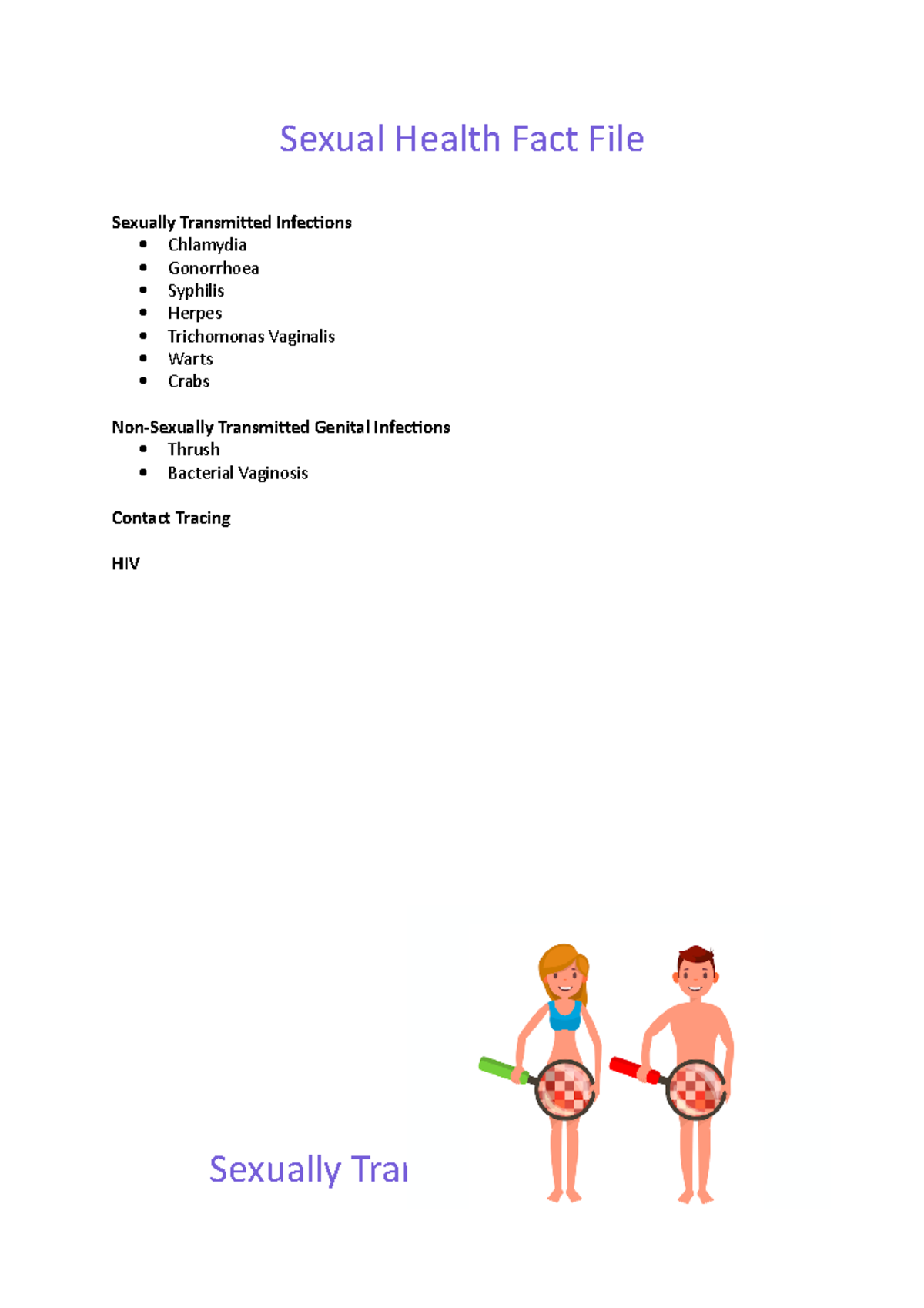 Sexual Health Fact File - Sexual Health Fact File Sexually Transmitted ...