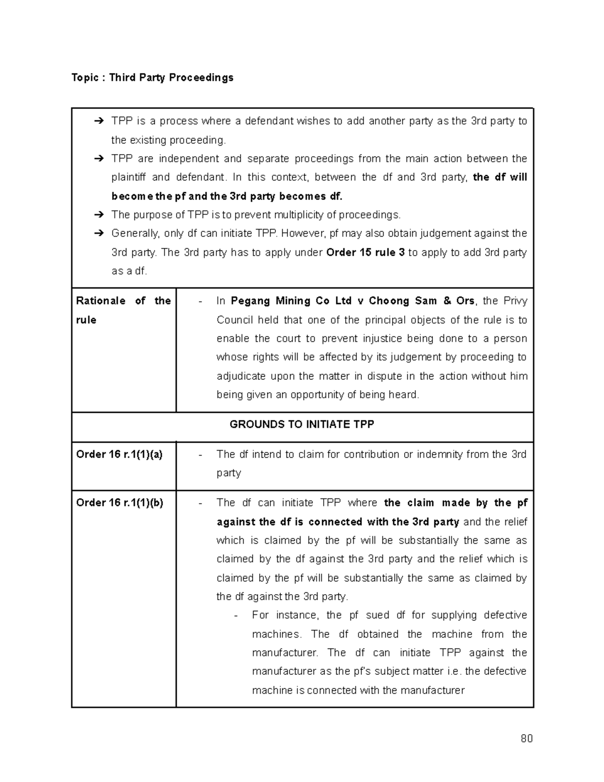 Topic - Third Party Proceedings - TPP are independent and separate ...