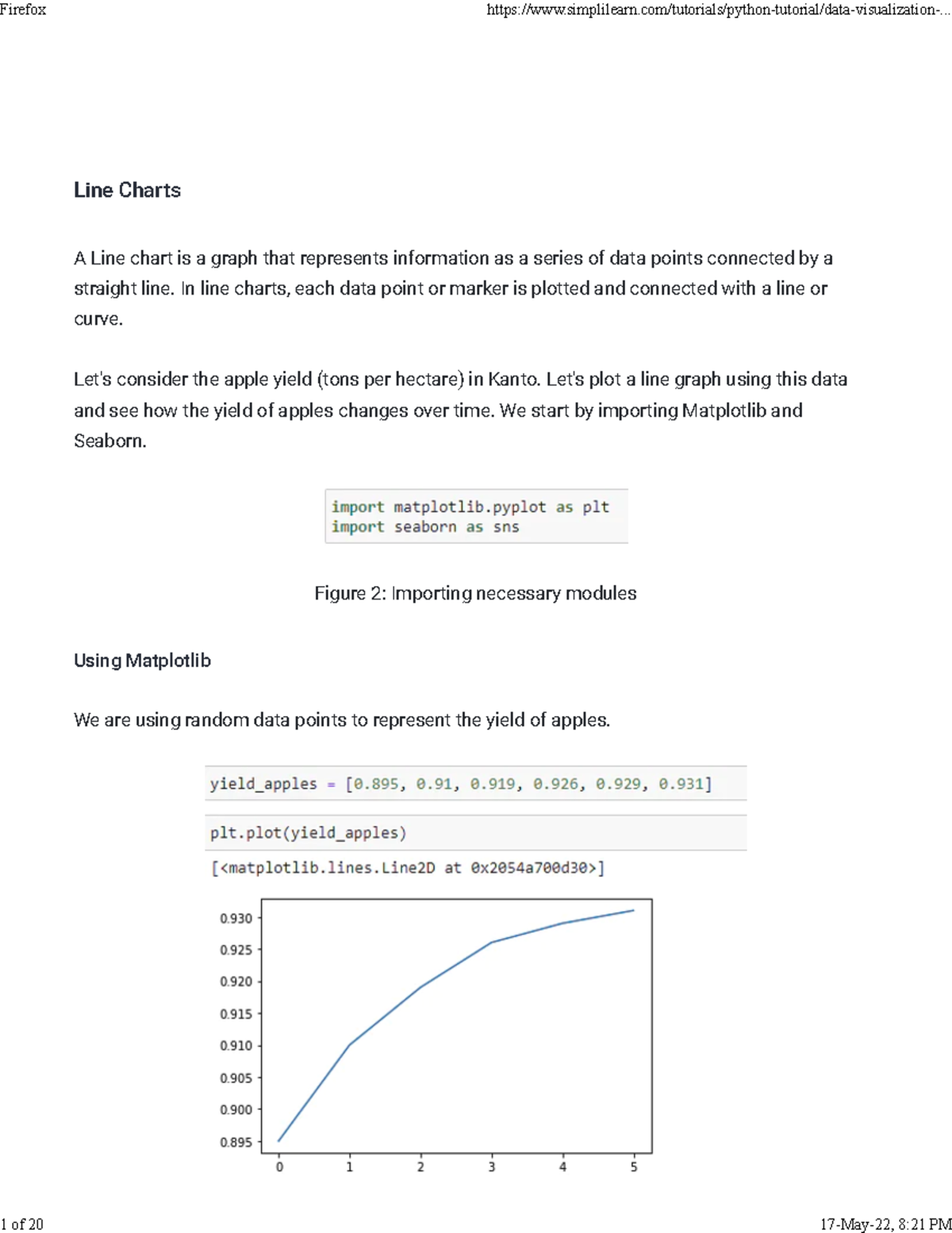 Data Visualization In Python Overview Libraries And Graphs Simplilearn Line Charts A Line Chart 