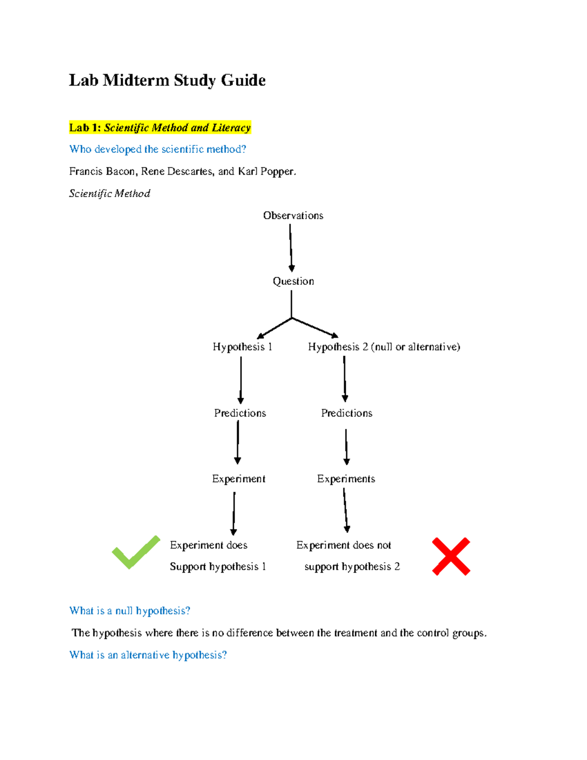 Lab Midterm Study Guide - Scientific Method Observations Question Hypothesis 1 Hypothesis 2 ...