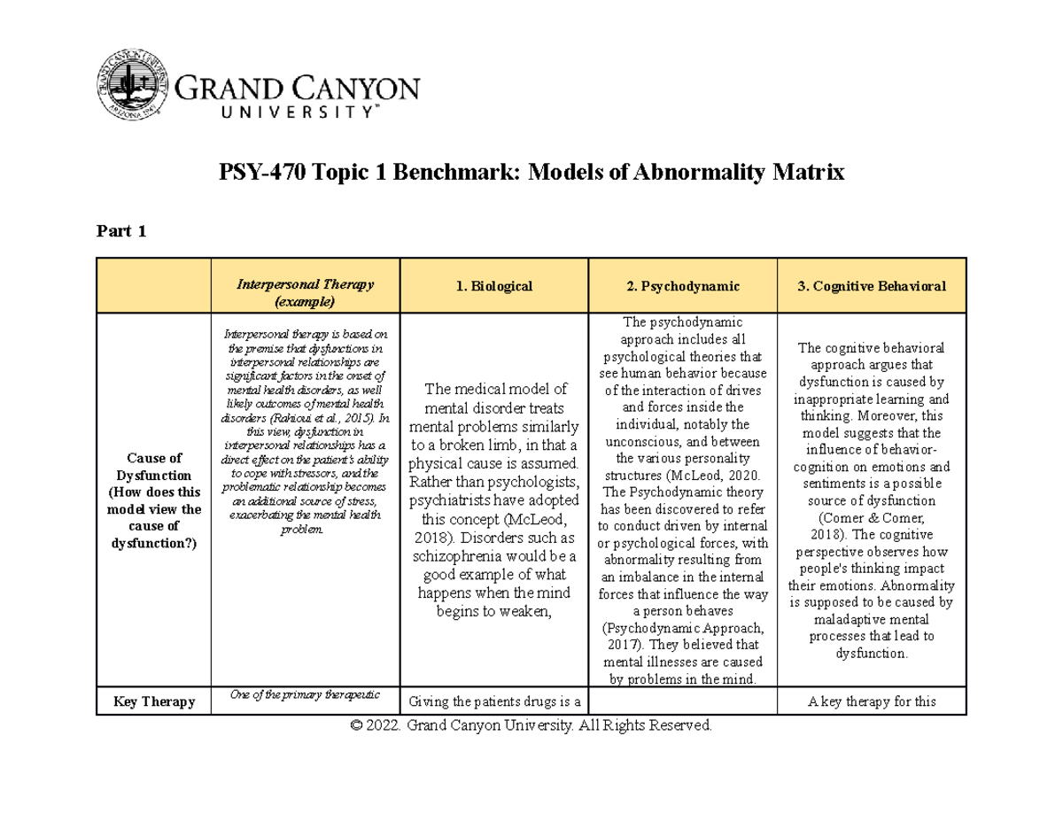 PSY 470 RS T1 Modelsof Abnormality Matrix Assignment - PSY-470 Topic 1 ...