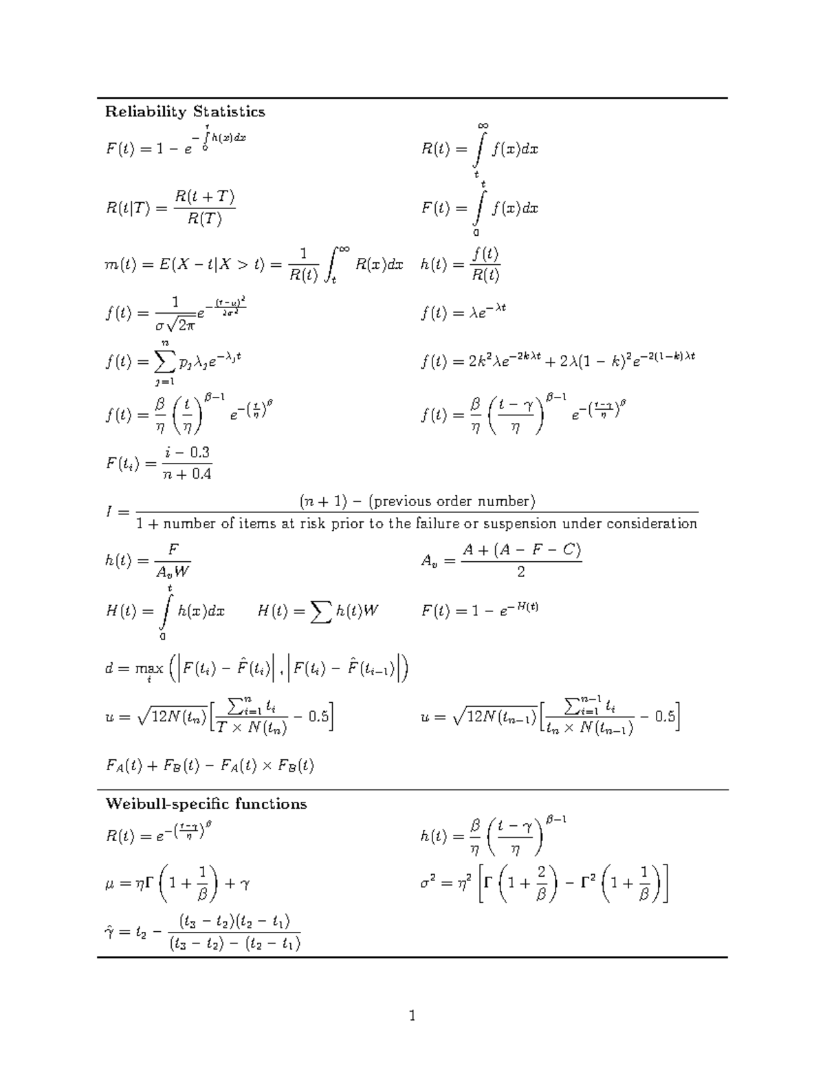 Formula+Sheet - Formula summary - Reliability Statistics F(t) = 1−e − ∫ ...