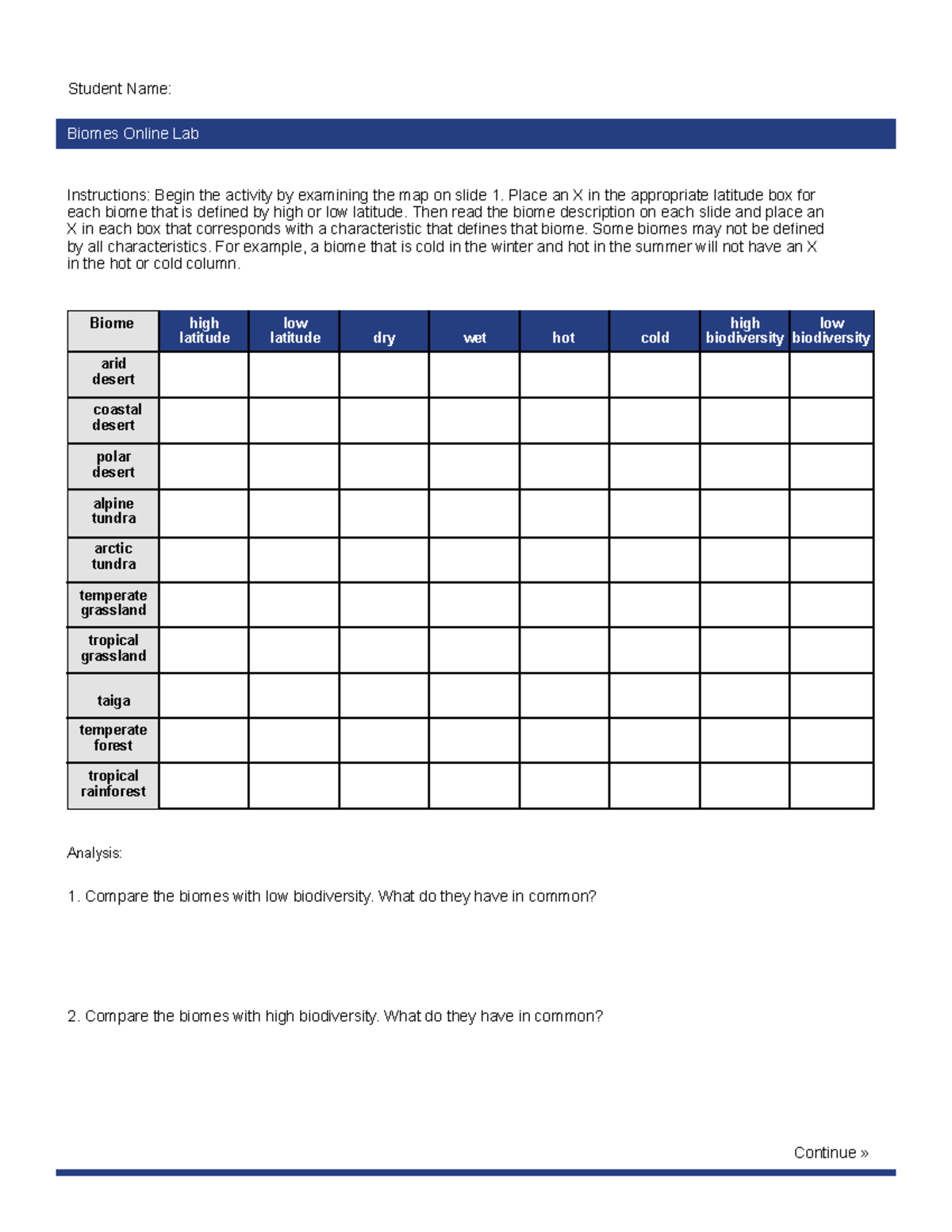 Biomes Online Lab worksheet - Student Name: Biomes Online Lab ...