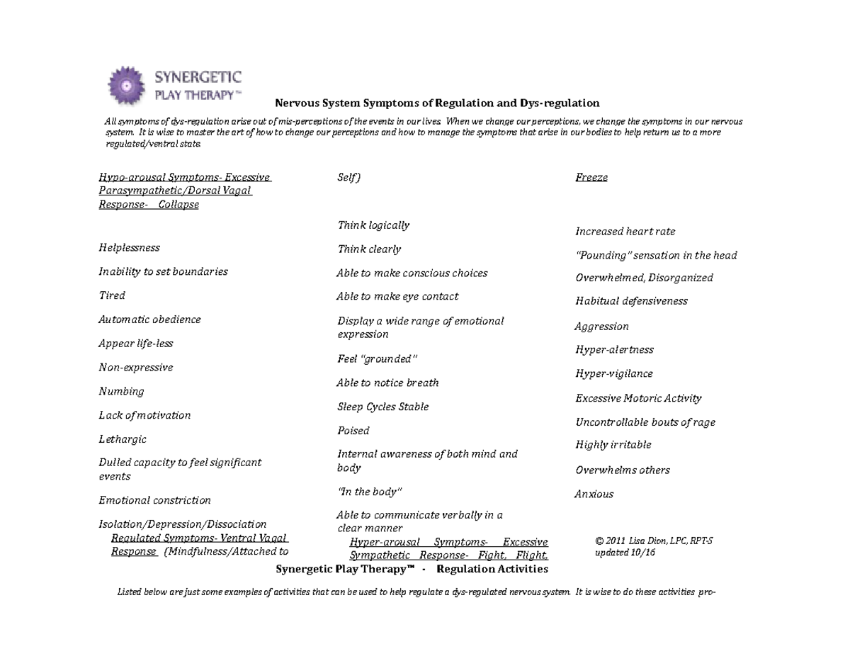Nervous System Symptoms of Regulation and Dys-regulation - When we ...
