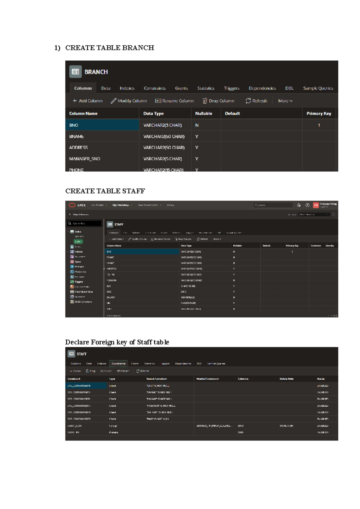Database E1 - PRACTICAL EXERCISE SQL - 1) CREATE TABLE BRANCH CREATE TABLE STAFF Declare Foreign ...