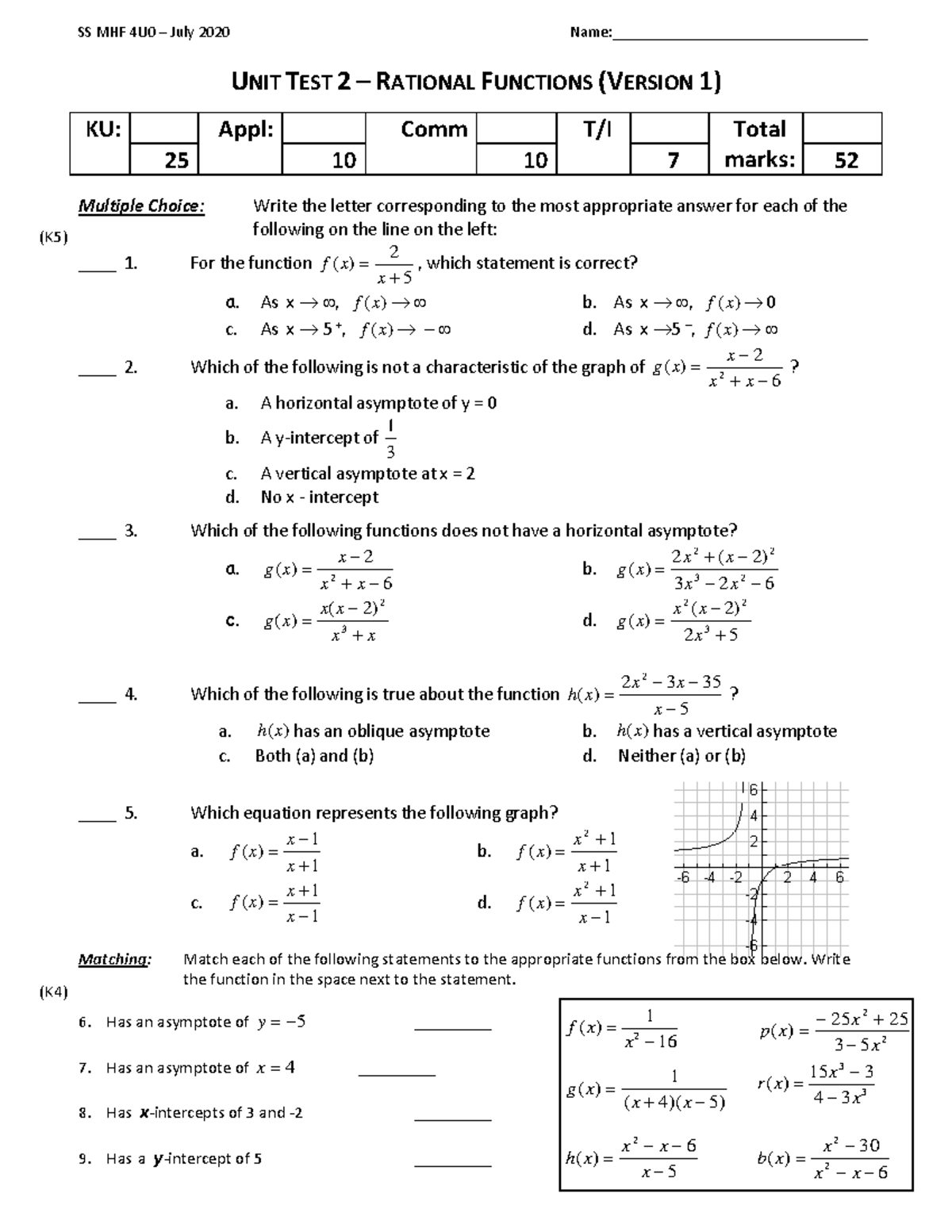 SS MHF 4U0 July 2020 UNIT TEST 2 RATIONAL FUNCTIONS - Studocu