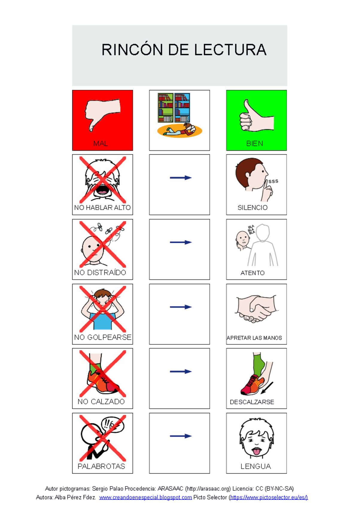 Normas para el aula Amanda - RINCÓN DE LECTURA MAL BIEN NO HABLAR ALTO ...