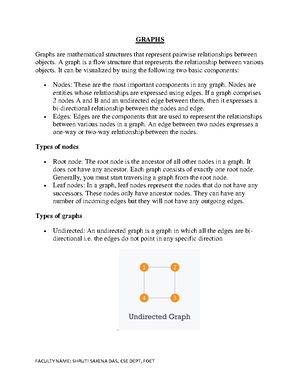 202003 251324427168 himanshu Graphs - Chapter 6 Graphs 6. Introduction ...