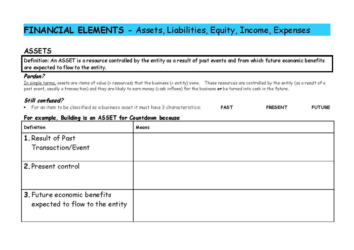 Elements-2019 - Charts - Assets - FINANCIAL ELEMENTS - Assets ...