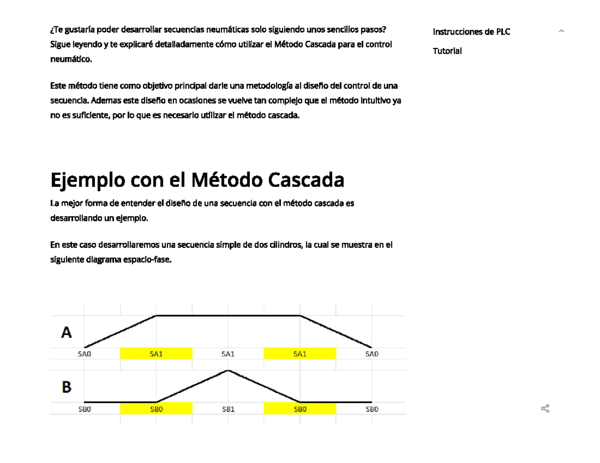 Metodo cascada organized - Neumática - Studocu