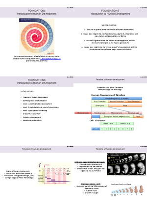 Week 1 Lecture slide - Embryology Introduction - ANAT2341/Embryology ...