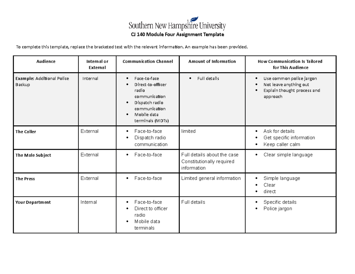 CJ 140 Module Four Assignment Template - CJ-140 - SNHU - Studocu CJ 140 Module Four Assignment Template - CJ-140 - SNHU - Studocu