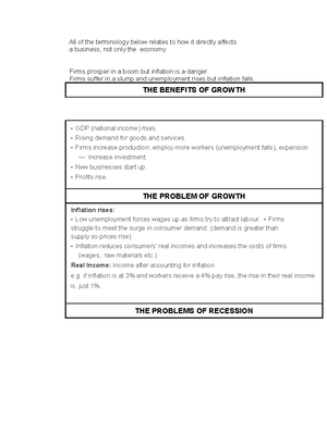 Business Notes Module 6 pt - MODULE 6 EXTERNAL INFLUENCES ON BUSINESS ...