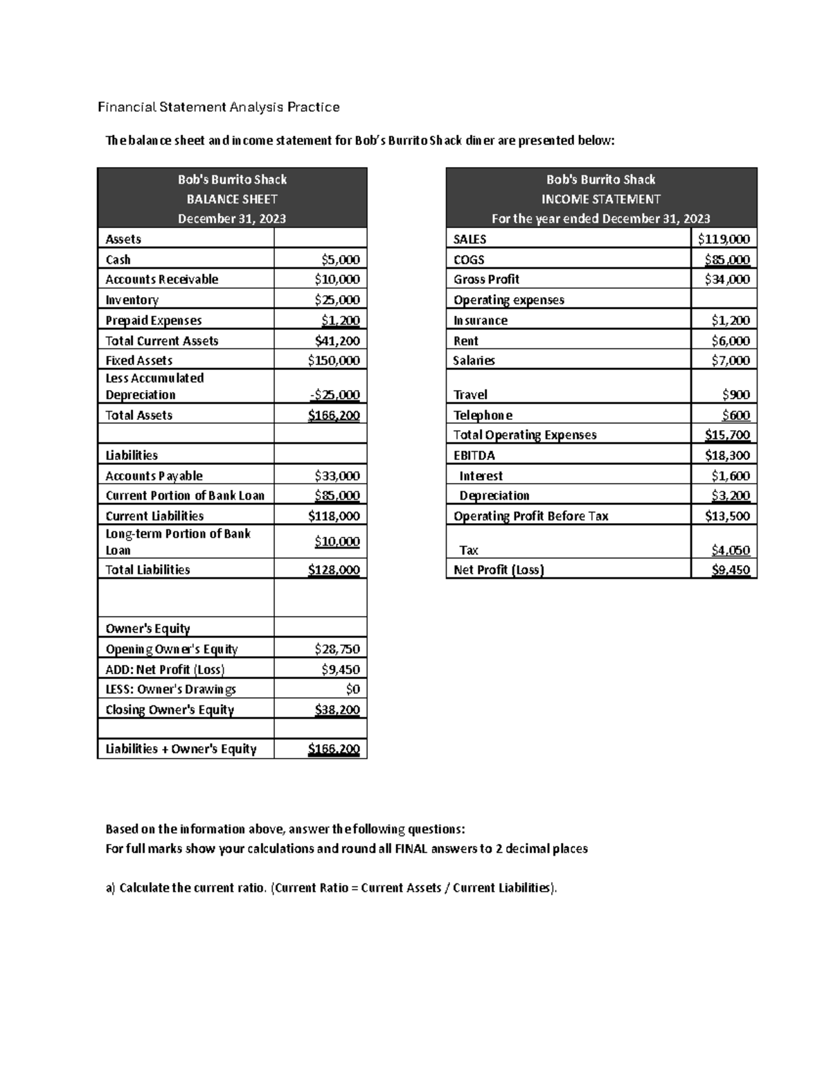 Sample - FSA - Student - n/a - Financial Statement Analysis Practice ...