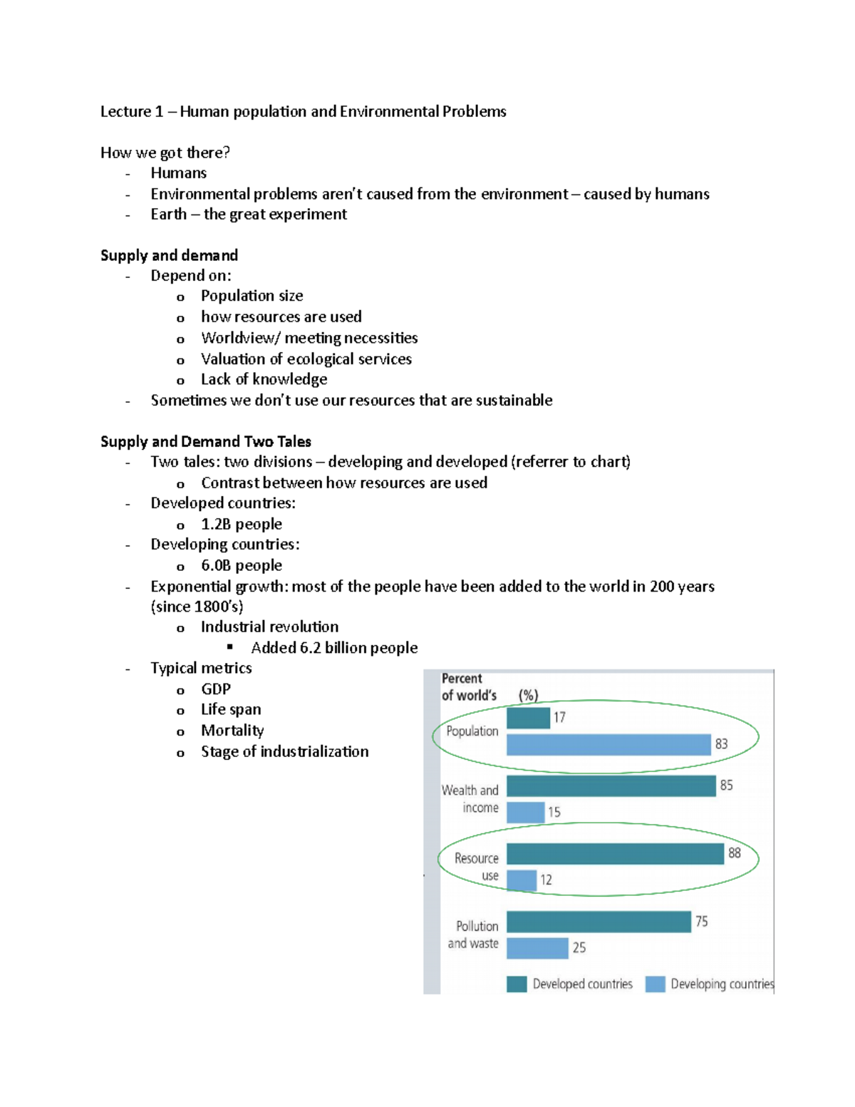 Lecture 1 - Human Population and Environmental Problems - Biology 2485B ...