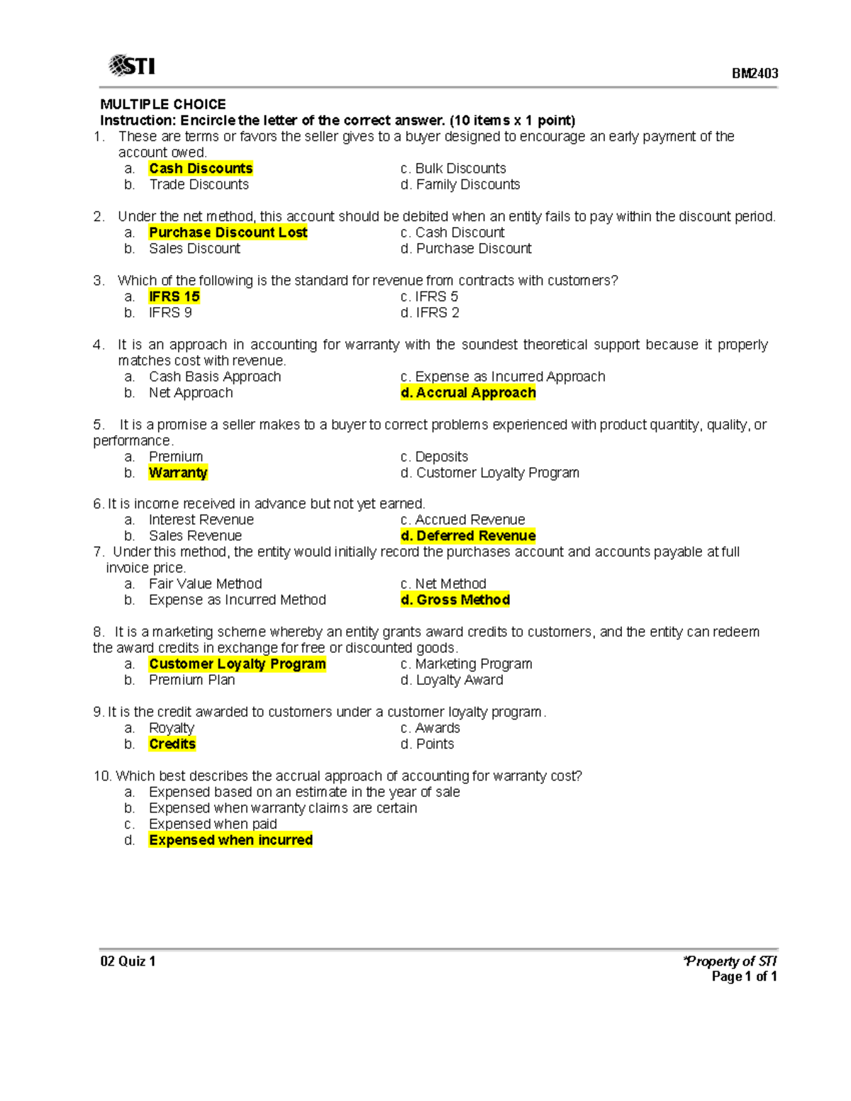 IA2 02 Quiz 1 - BM MULTIPLE CHOICE Instruction: Encircle the letter of ...