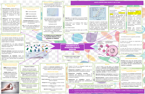 Norma Oficial Mexicana NOM-059-SSA1-2015 Buenas prácticas de ...