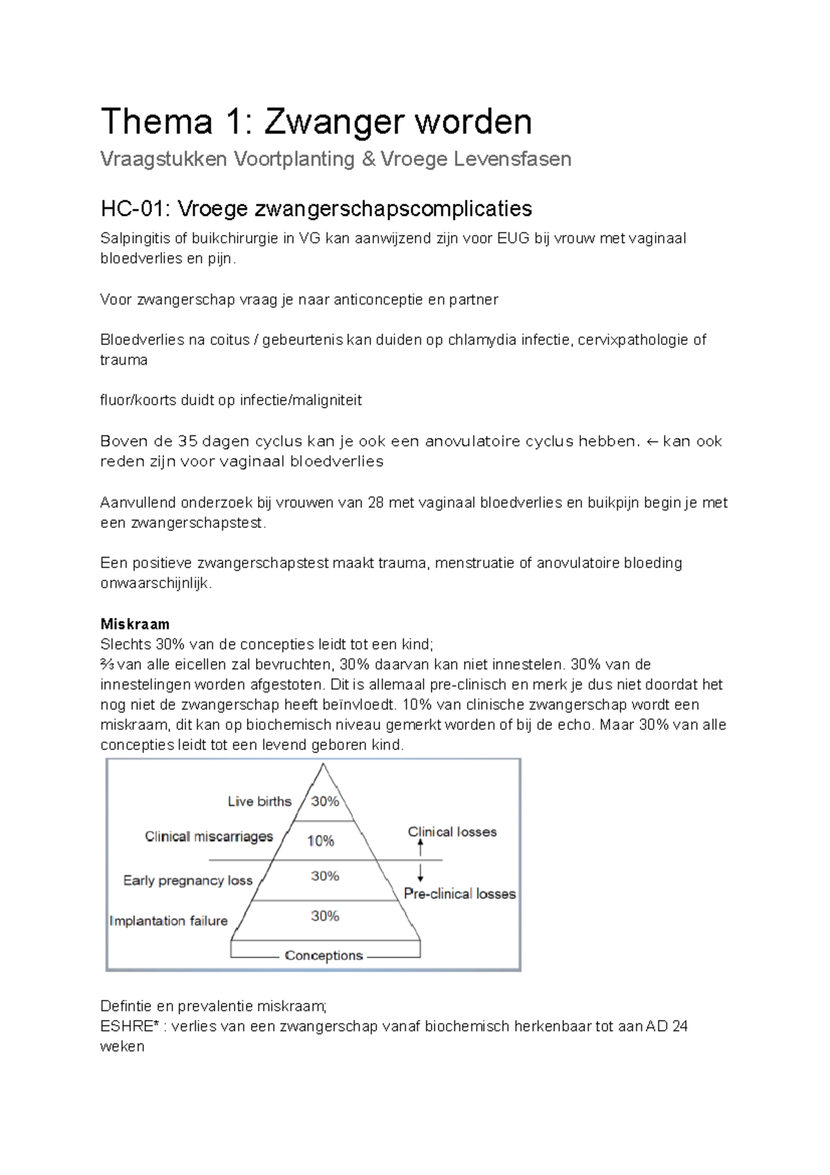 VVV - 1 - Aantekeningen van thema 1 voortplanting en vroege levensfasen ...