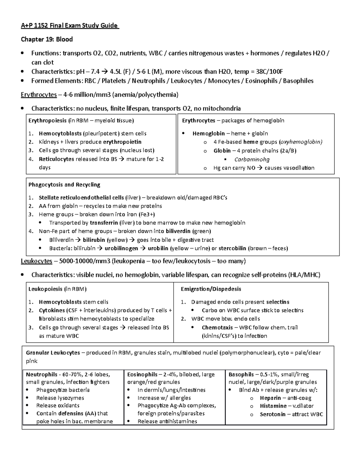 A+P II Final Exam Study Guide - A+P 1152 Final Exam Study Guide Chapter 19: Blood Functions ...