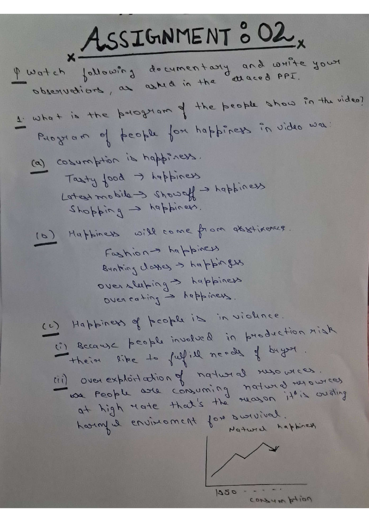 Uhv assignment 2 - hhhh - ASSIGNMENT :02 4 watch following documentary and write PPI. your ...