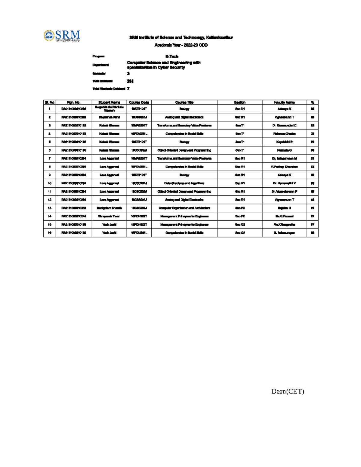 Computer Science And Engineering With Specialization In Cyber Security Computer Organization