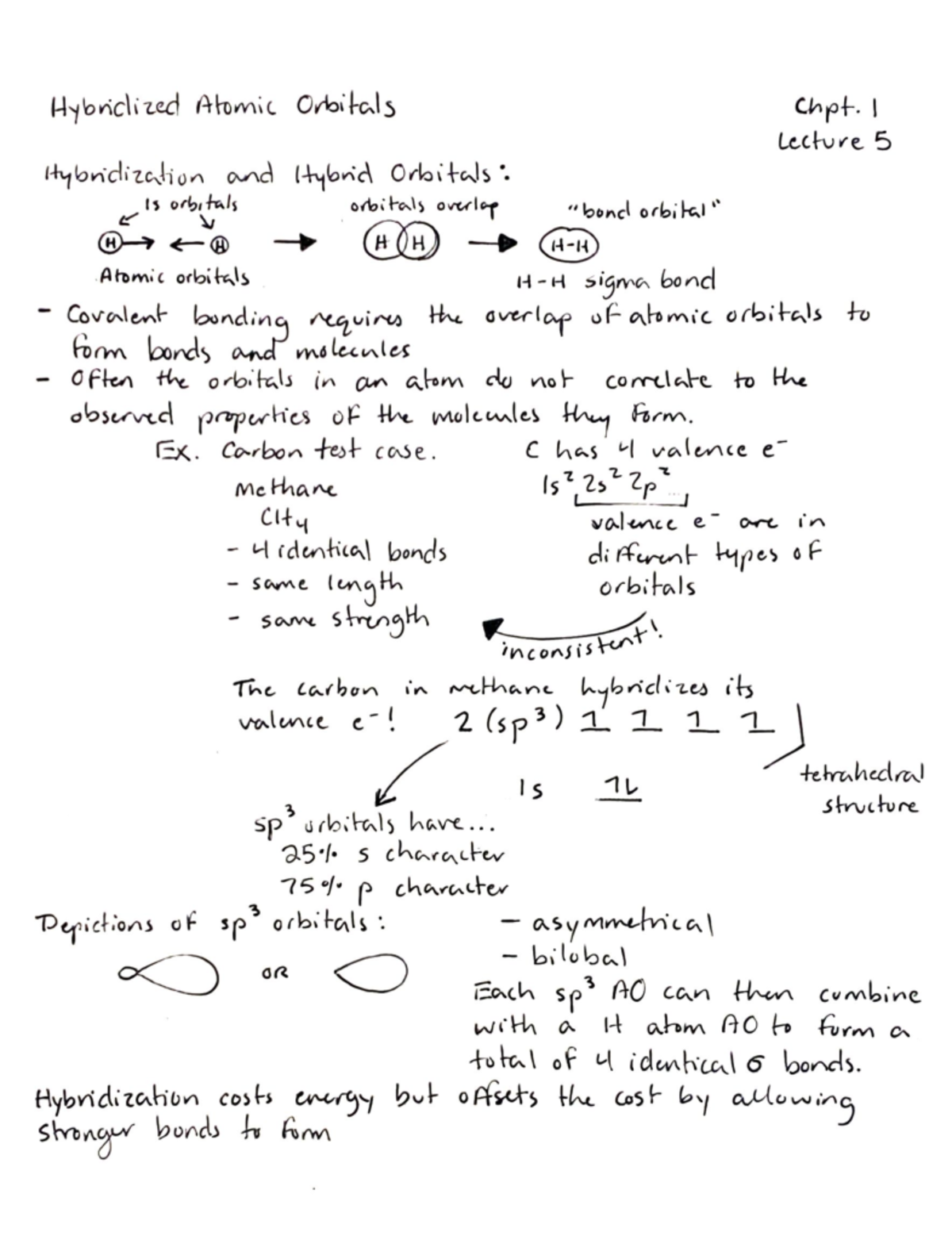 Hybridized Atomic Orbitals - Hybriclized Atomic Orbitals Hybridization ...