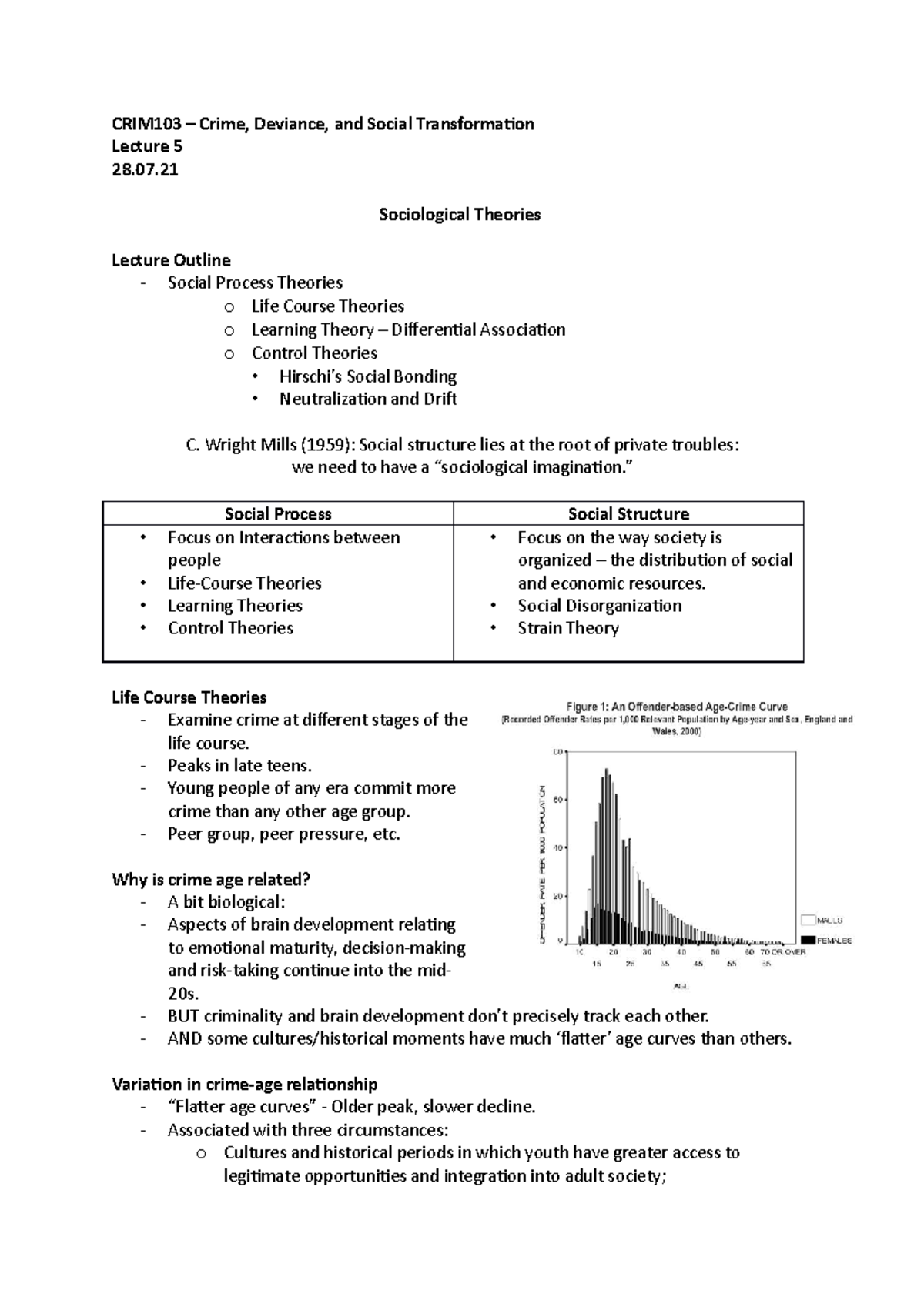 CRIM103 Lecture 5 - CRIM103 – Crime, Deviance, and Social ...