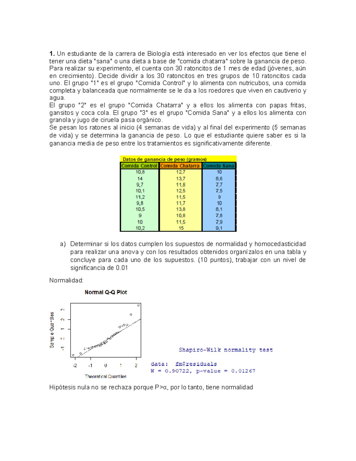 Ejercicio de estadística - ANOVA, normalidad, Homocedasticidad ...