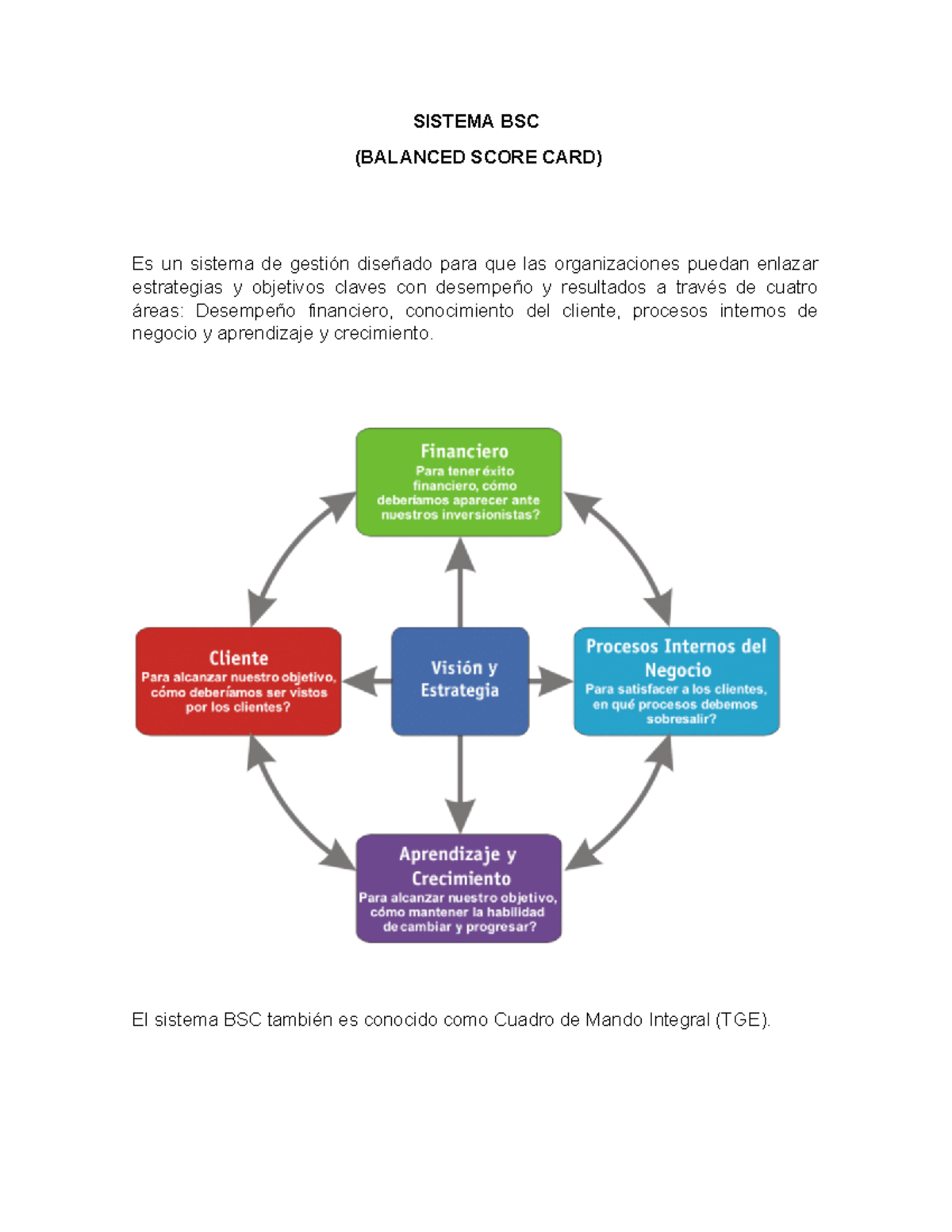 Sistema BSC - SISTEMA BSC (BALANCED SCORE CARD) Es un sistema de ...