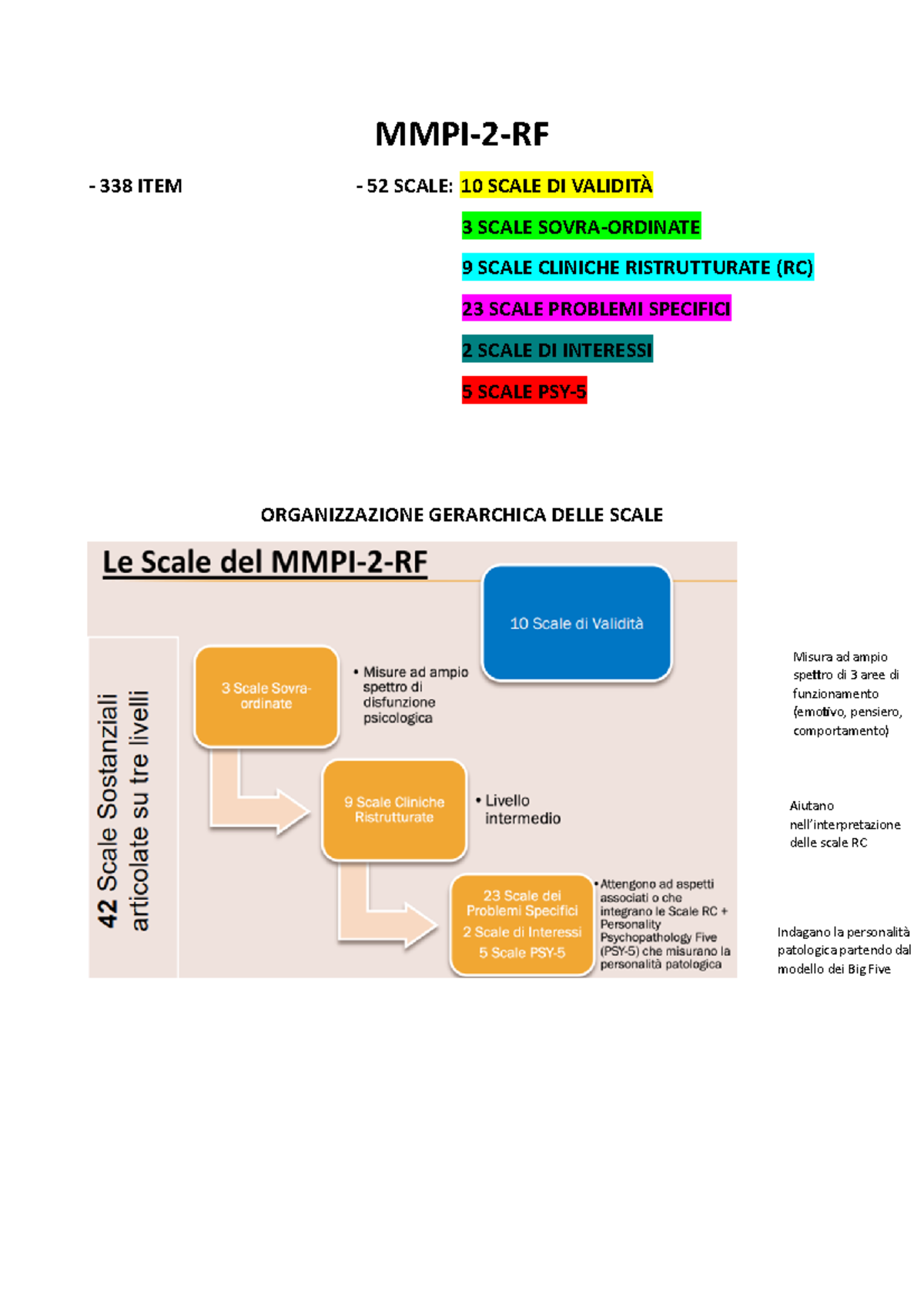MMPI-2-rf - schema mmpi2-rf - MMPI-2-RF 338 ITEM - 52 SCALE: 10 SCALE ...