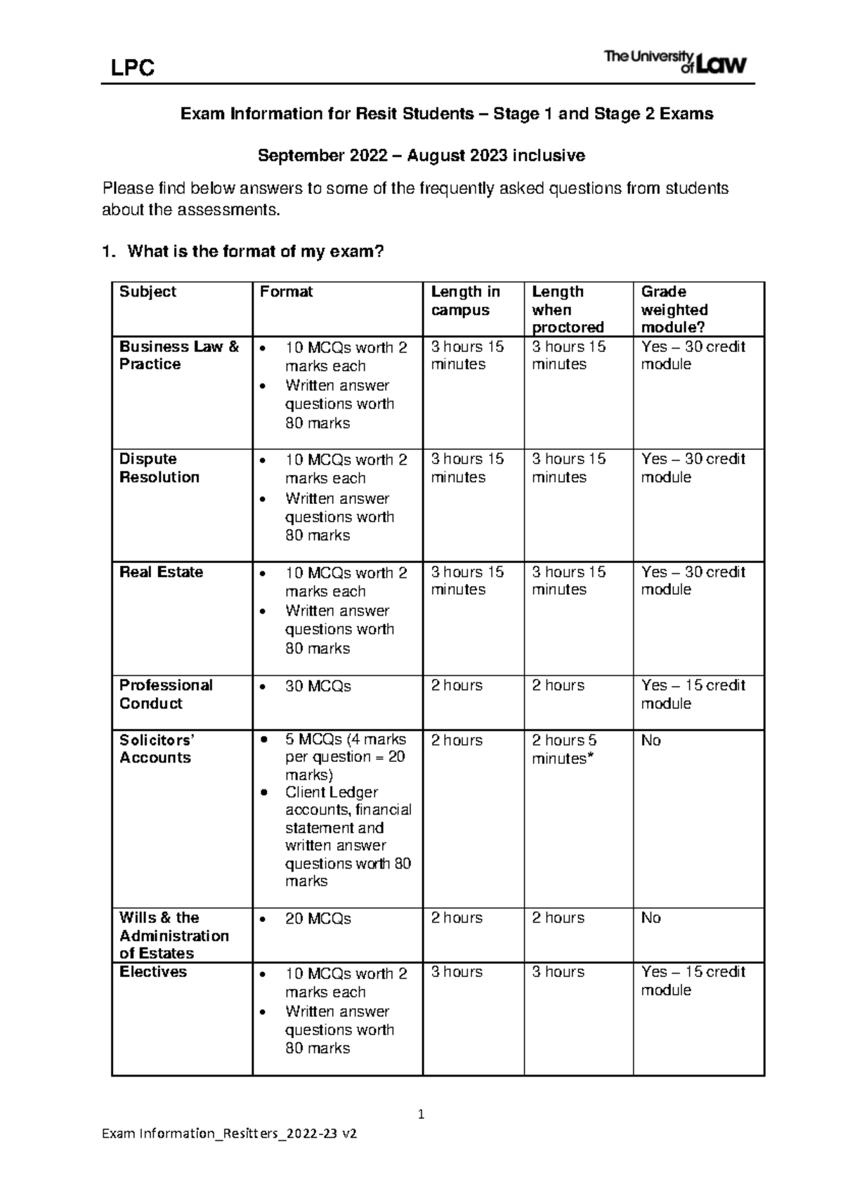 LPC exam overview - not useful ignore - 1 Exam Information for Resit ...