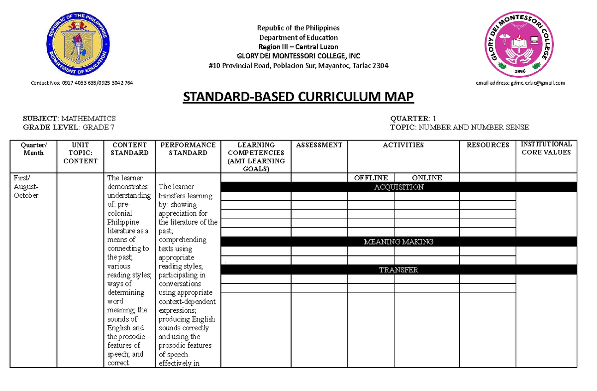 CMAP- Template-2022 - Working Template for the Curriculum Map - Republic of the Philippines ...