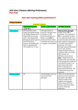 HSC PDHPE sports and physical activity questions and answers - To what ...