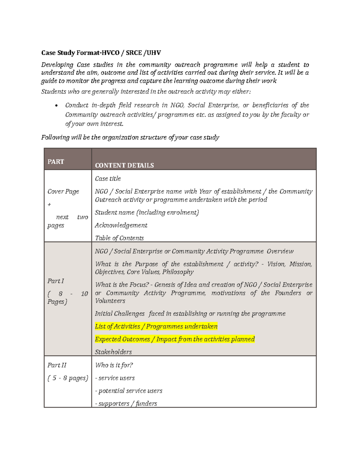 Case Study Format-HVCO-SRCE-UHV - Case Study Format-HVCO / SRCE /UHV ...