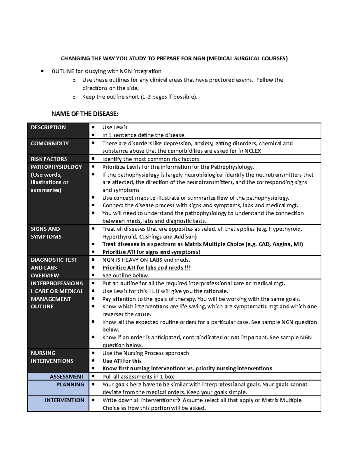 Changing THE WAY YOU Study TO Prepare FOR NGN medical surgical ...